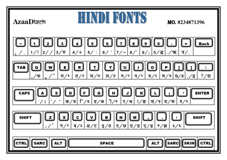 Kruti Dev Hindi Typing Chart – AzaaDTech
